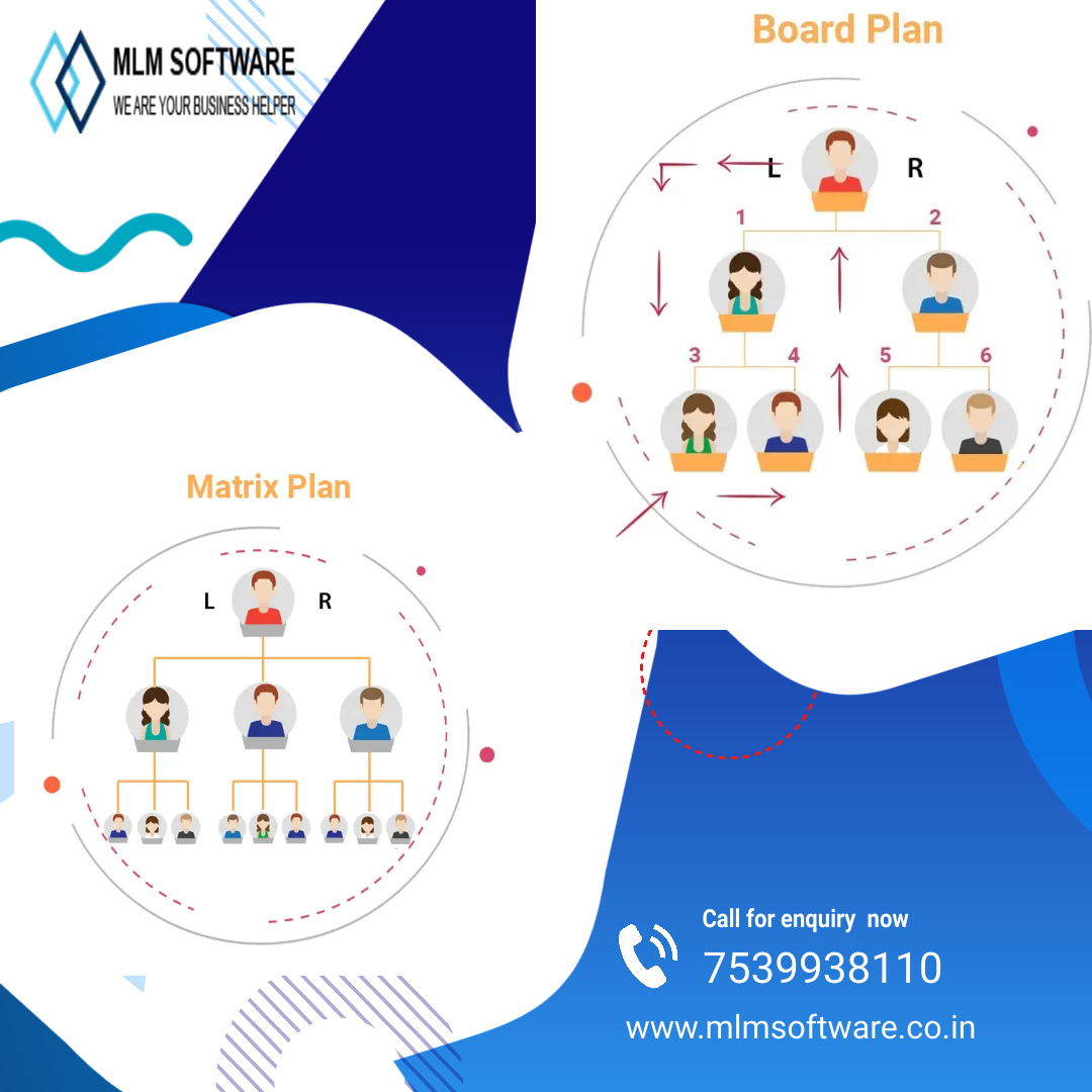 Comparison of the MLM Matrix Plan and the MLM Board Plan