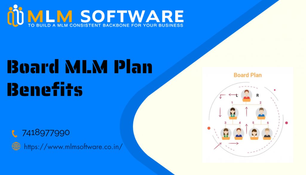 Board Plan Structure and Benefits - MLM Coimbatore